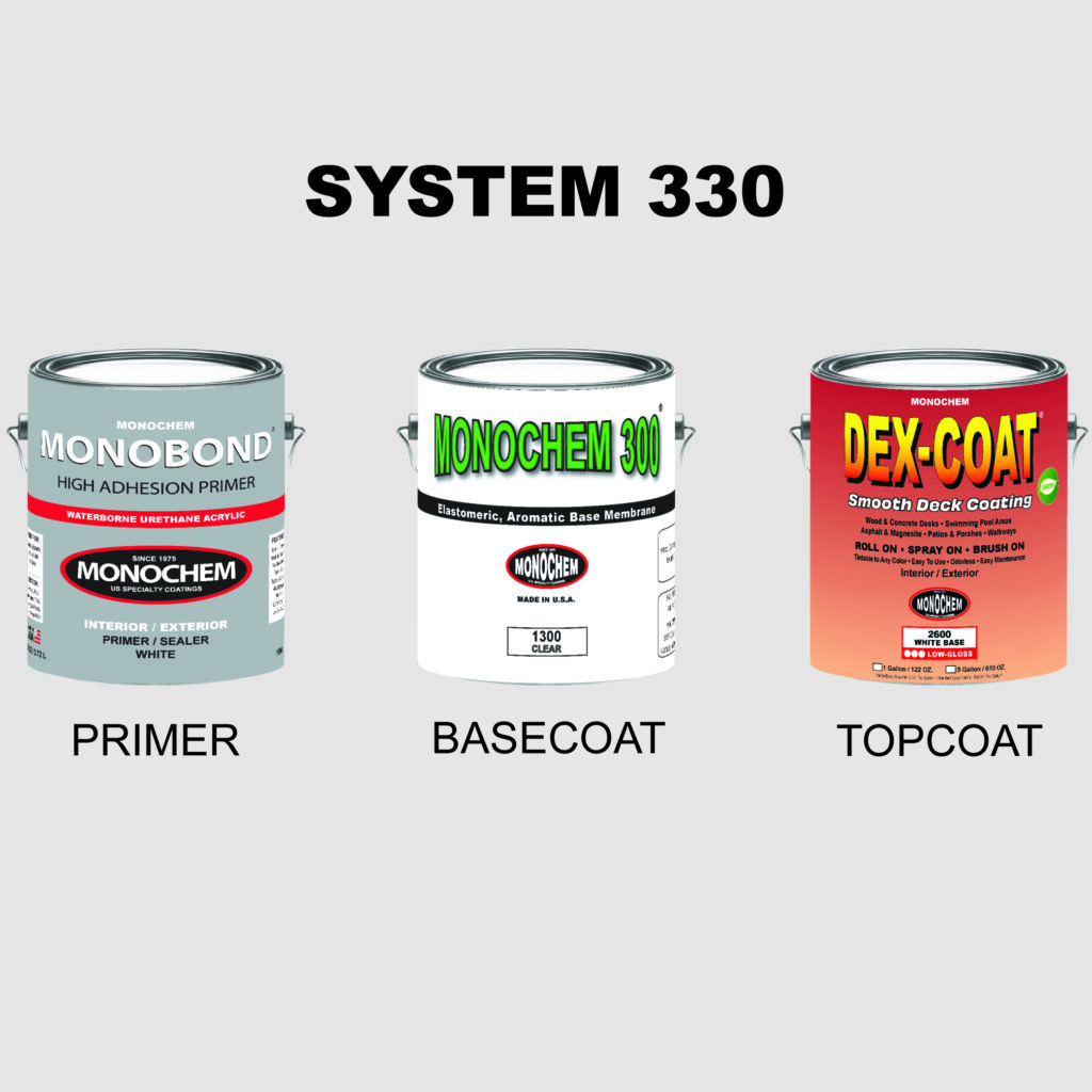 System 330 – Monopole, Inc.